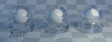 PBR Materials